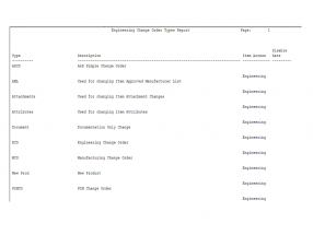 Engineering Change Order Types Report | ORACLE APPS COMMUNITY